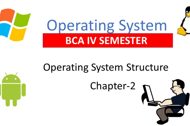 Operating System Structure Bca Iv Semester Khulla Note 